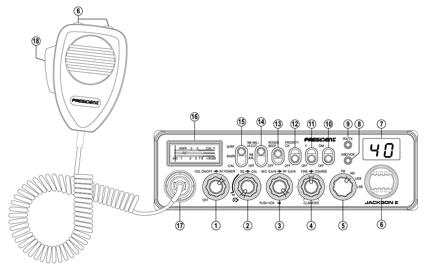 Review statie radio CB President Jackson II ASC